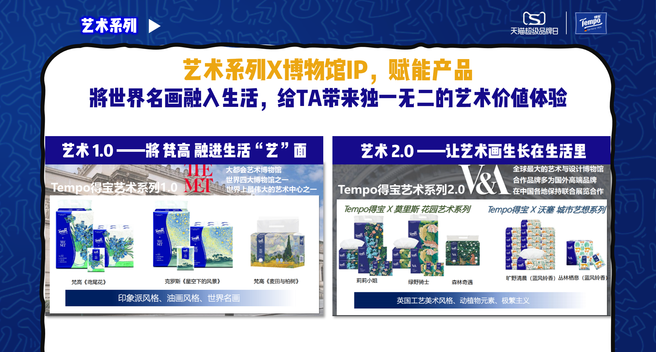 得宝 X 凯斯哈林：艺术联名？我们玩点新的！ – 胖鲸